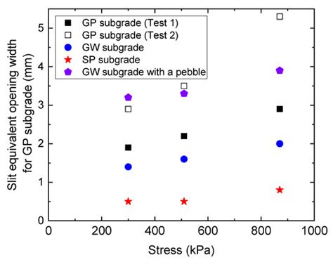 Mining An Open Access Journal From Mdpi Mining An Open Access Journal From Mdpi