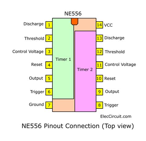 Ne556 Dual Timer Datasheet Pinout And Circuits Ne556 Dual Timer Datasheet Pinout And Circuits