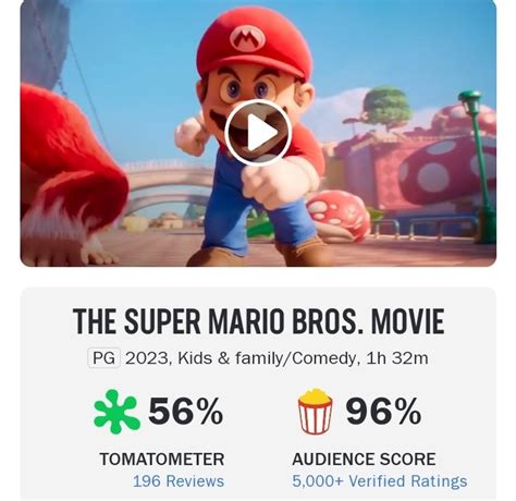 Julinho On Twitter Ainda Sobre O Filme Eu Confesso Q Fui Ver Achando