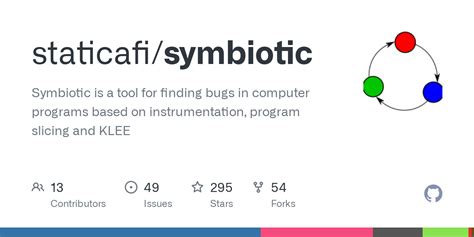 github staticafi symbiotic symbiotic is a tool for finding bugs in