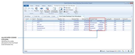 Code Set Overhead Cost Allocations