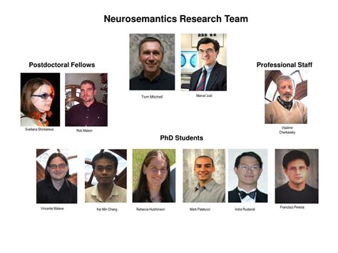 Ppt Machine Learning On Fmri Data Powerpoint Presentation Free Download Id4309461