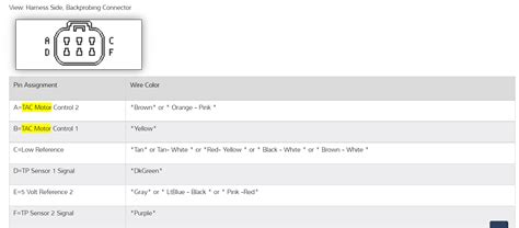Cleaned Throttle Body Now Engine Power Reduced Message On