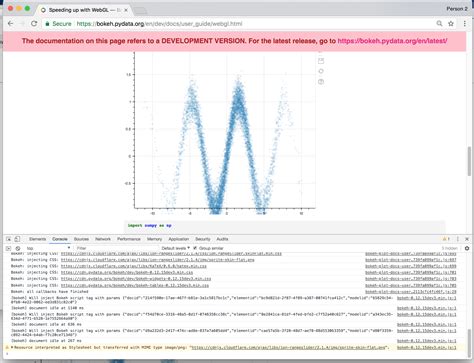 Webgl Incorrect Clipping Onwards Issue Bokeh Bokeh GitHub