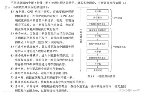 操作系统面试常问问题 保研及考研复试 操作系统考研面试题 csdn博客