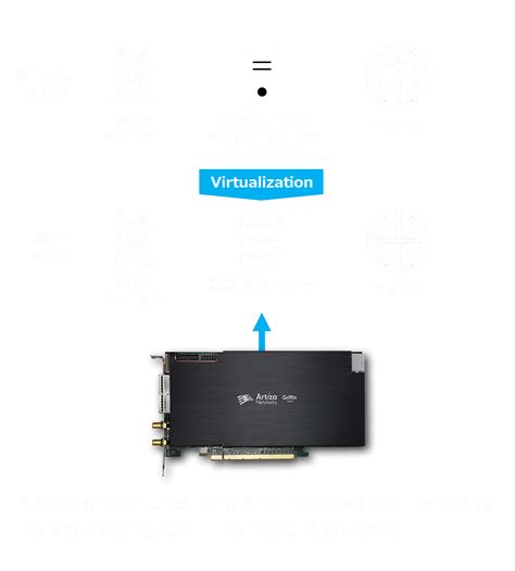 SmartNIC High End FPGA Board Artiza Networks