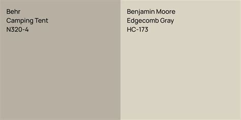 Behr Camping Tent Vs Benjamin Moore Edgecomb Gray Comparison