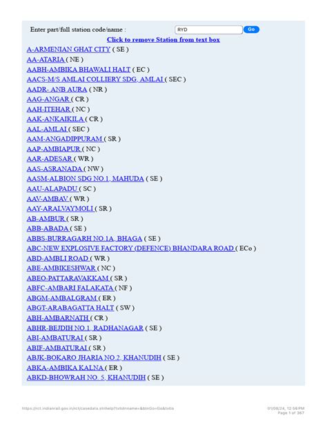 Station Codes Pdf
