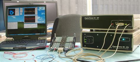 view of the combined eit eeg data acquisition system under development