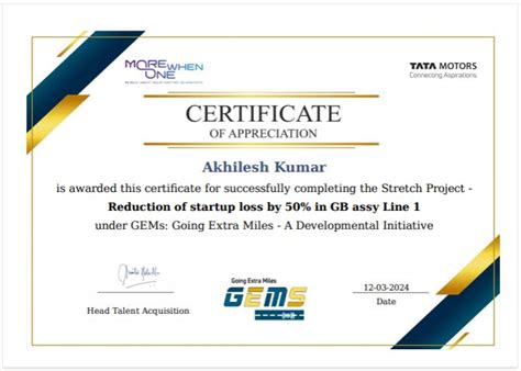 Akhilesh Kumar On Linkedin Python Dataanalytics Digitaltransformation Dataanalytics