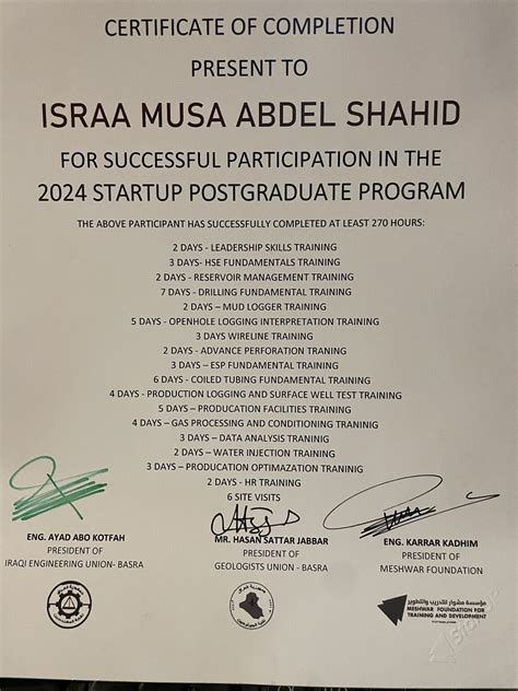 Engesraa Mousa On Linkedin Certificate Of Completion For Successful