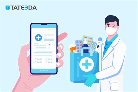 E Prescription Software Development The Complete Guide