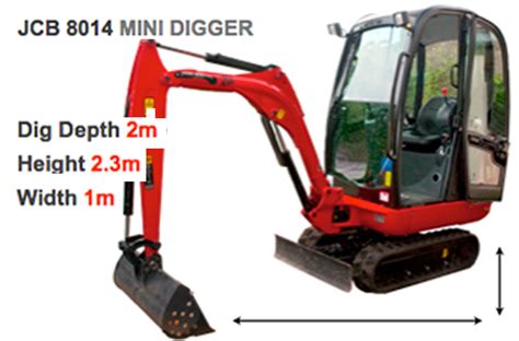Mini Digger Hire