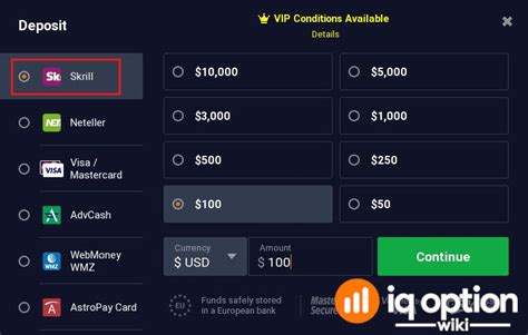 The Ultimate Iq Option Forex Trading Guide For Beginner Traders Iq
