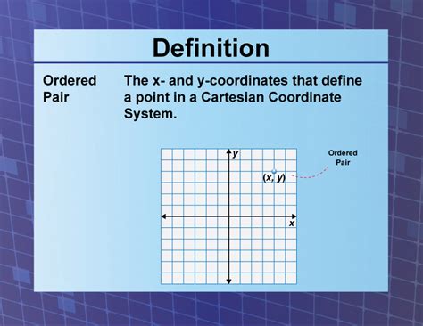 List Of Ordered Pairs