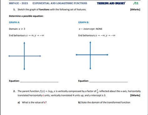 Solved 1 Sketch The Graph Of Functions With The Following Chegg Com