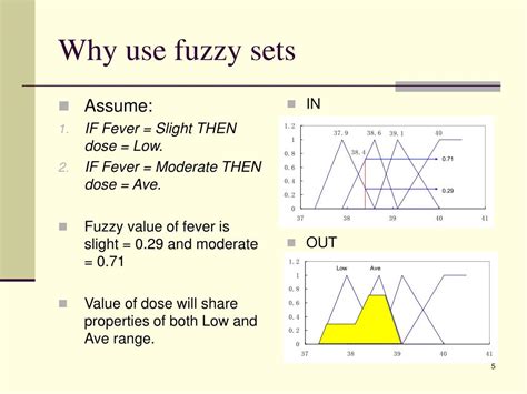 Ppt Constructing Fuzzy Signature Based On Medical Data Powerpoint Presentation Id516610