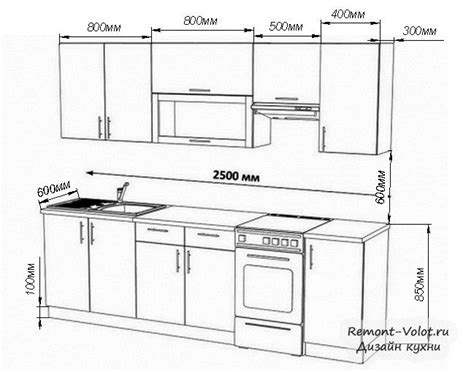 Kitchen Room Design Kitchen Cabinet Design Modern Kitchen Design