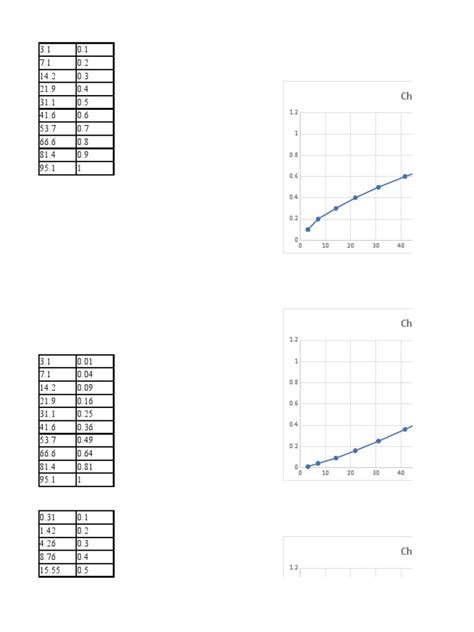 Laporan Exel Pdf