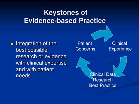 PPT - Evidence-based Practice PowerPoint Presentation, free download ...