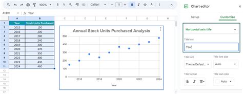 Linear Regression In Google Sheets - Examples, How To Use?