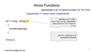 Angular Typescript Ppt