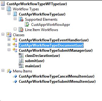 Create Custom Workflow Microsoft Dynamics AX 2012