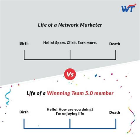 Komal Patel On Linkedin Dhwcqt