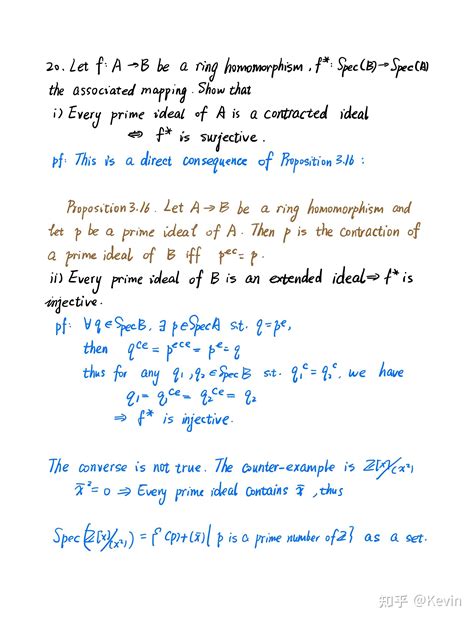 A M Commutative Algebra Chap Ex