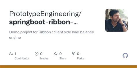 GitHub PrototypeEngineering Springboot Ribbon Loadbalancer Demo