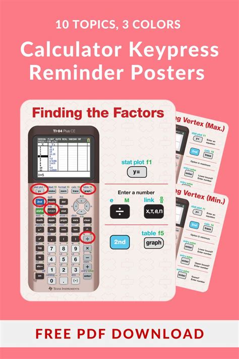 how to graphing calculator keypress posters graphing calculator