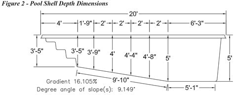 Inground Pool Steps Dimensions At Jeanne Phillips Blog