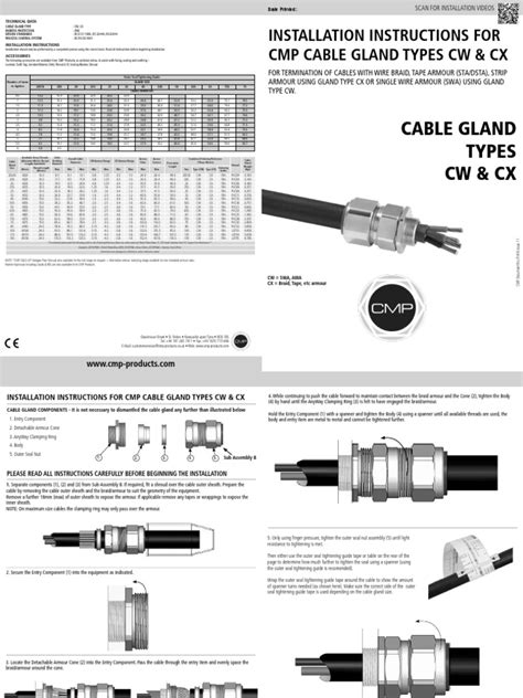 Installation Instructions For Cmp Cable Gland Types Cw And Cx Pdf