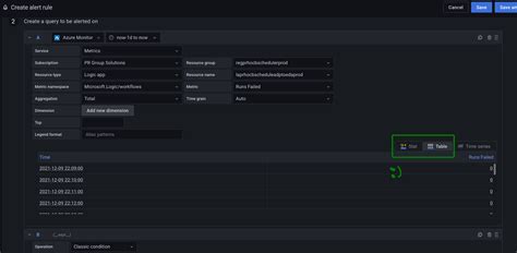 Error When Creating A Alert Using The New Unified Alerting After