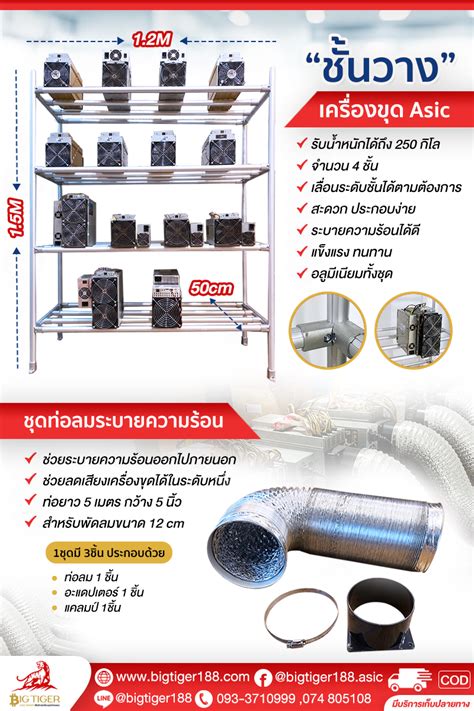 ชั้นวางเครื่อง บิ๊กไทเกอร์ เครื่องขุดบิทคอยน์ Asic Miner Facebook