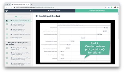Data Science With R Course Series Week 2 R Bloggers