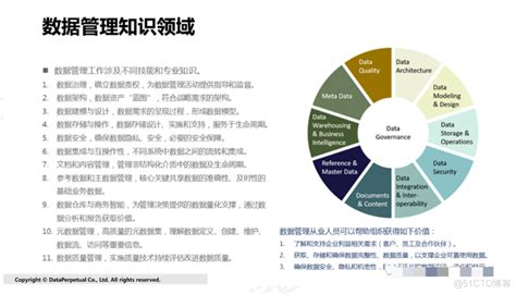 数据治理：数据质量提升十步法（ppt）51cto博客数据治理 Ppt