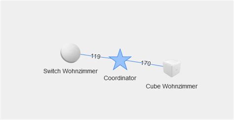 cc2531 and zigbee adapter