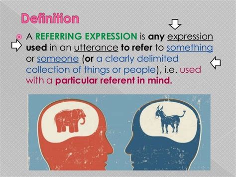 unit 4 referring expressions