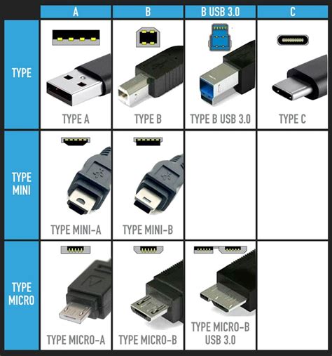 5v Usb Outputs On Arduino General Guidance Arduino Forum