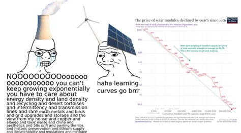 Learning Curves Go Brr R Climatememes