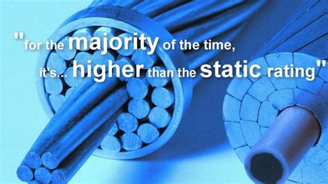 Osisoft Real Time Capacity Monitoring And More With The Pi System Osisoft