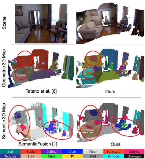 Our Method Achieves Accurate Semantic Mapping Comparable To The State Download Scientific