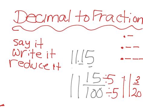 Meaning Of Bar Notation At Sam Mcclendon Blog
