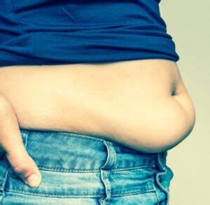 How To Get Rid Of Fupa Definition And Methods