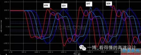 【往期回顾】ddr3系列之时钟信号的差分电容【转发】hfss电磁分析培训、hfss培训课程、hfss技术教程、hfss无线电仿真、hfss
