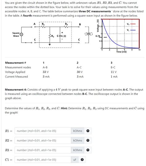 Solved You Are Given The Circuit Shown In The Figure Below Chegg