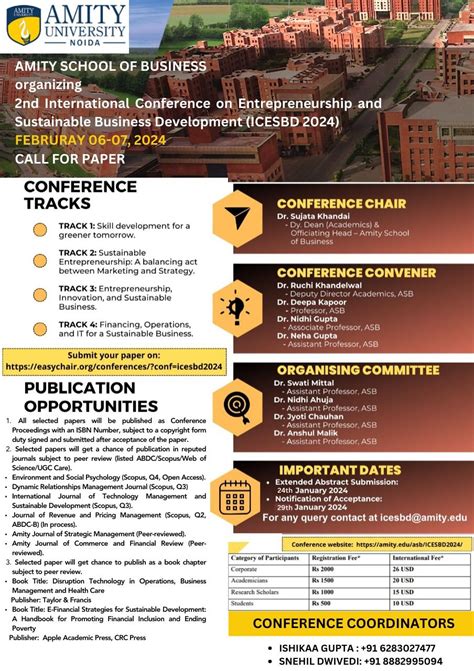 Madhusudan Singh On Linkedin Posting For Better Reach