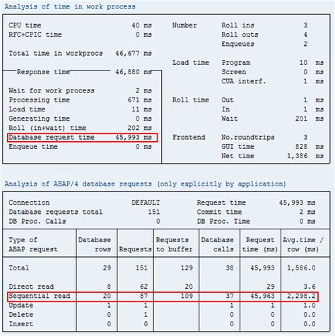 2543442 Db6 Long Running Work Processes On Tables With Lob Columns