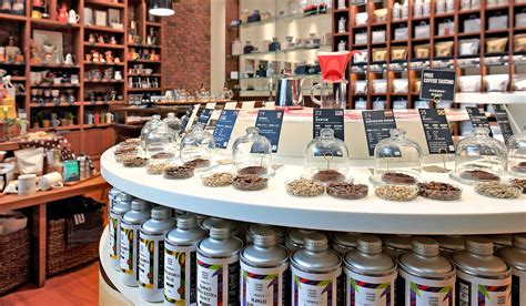 Coffee Lover S Planet